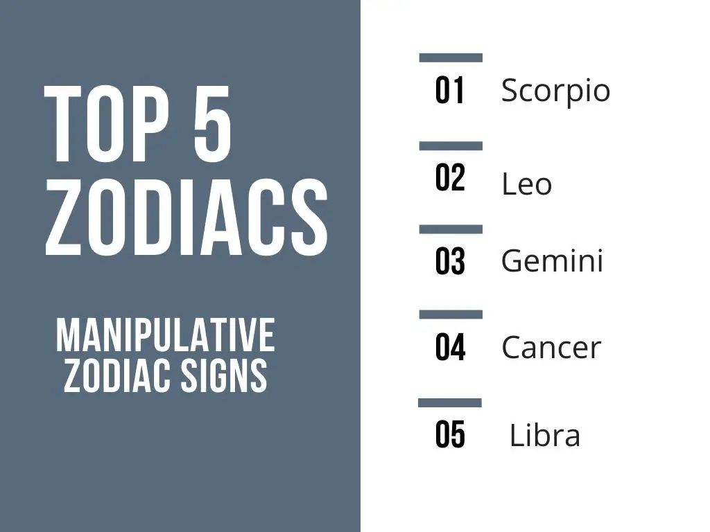 Most Manipulative Zodiac signs ranked | Get to know these clever zodiac ...
