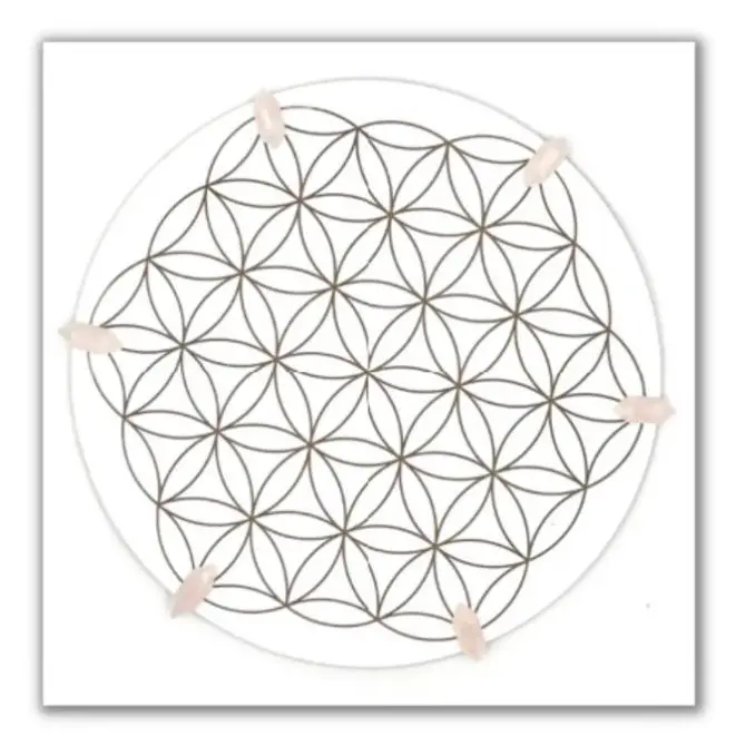 “Crystal Grid”- A Complete Guide on how to Setup and Activate - eAstroHelp