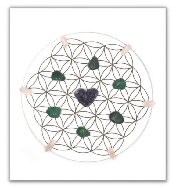 “Crystal Grid”- A Complete Guide on how to Setup and Activate - eAstroHelp