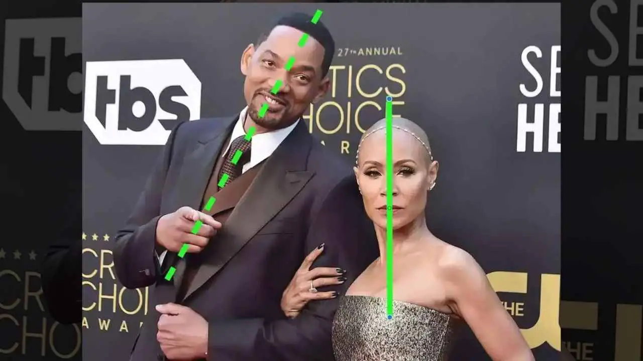 What is the “Green Line Test”? Know the Details - eAstroHelp